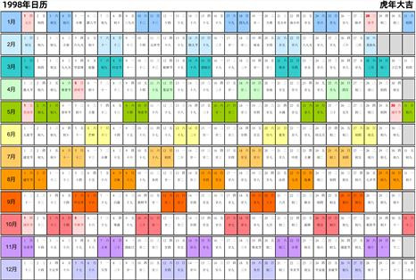 日历表1998日历 1998年日历全年完整图高清可打印免费下载 带节假日放假安排 - 日历精灵